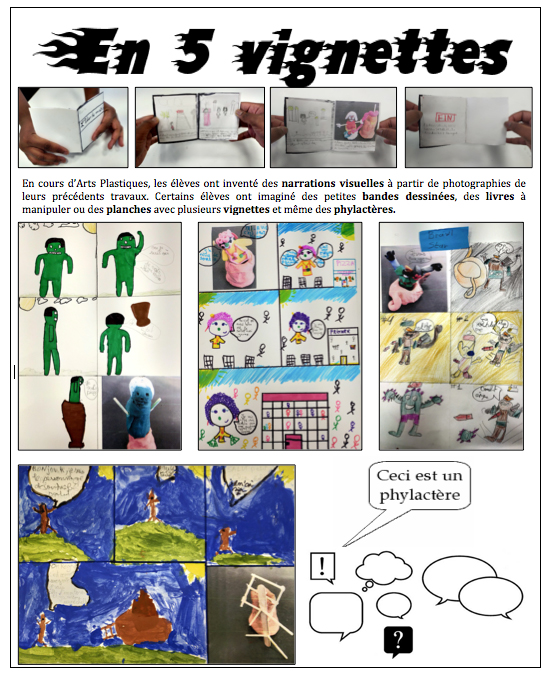 En 5 vignettes – Le Mini Musée